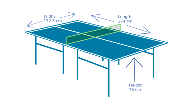 Ping Pong Table Dimensions What Is The Size Of Table Tennis Table ping-pong-table-dimensions-what-is-the-size-of-table-tennis-table
