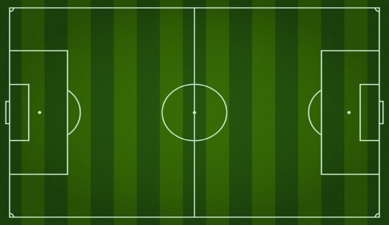Soccer Field Dimensions, Layout and Size - 99Sportz
